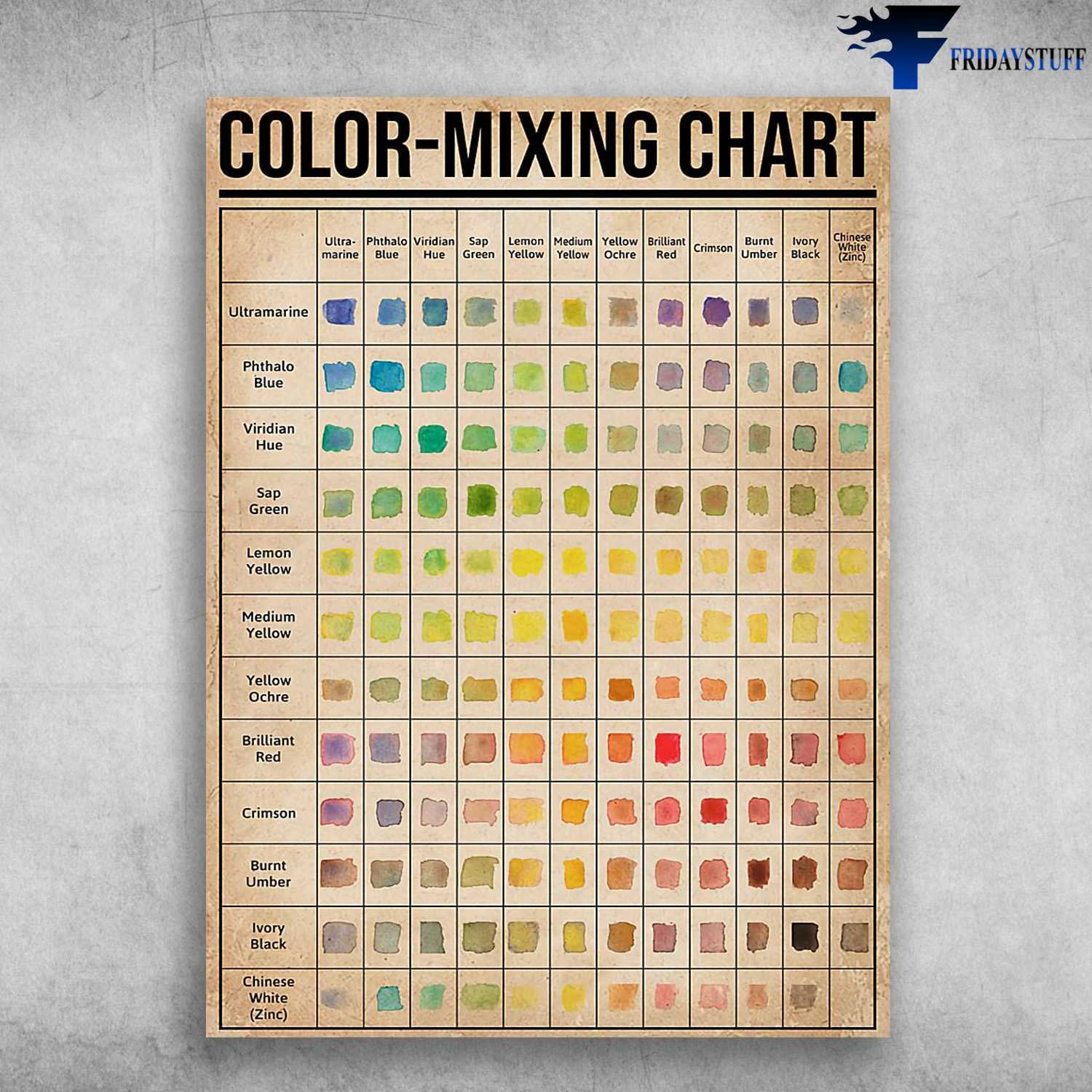 Color Mixing Chart Color Poster Color Knowledge - Art Posters