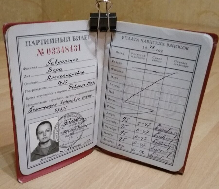 Soviet Communist Party Membership Card Official Document . Original ...