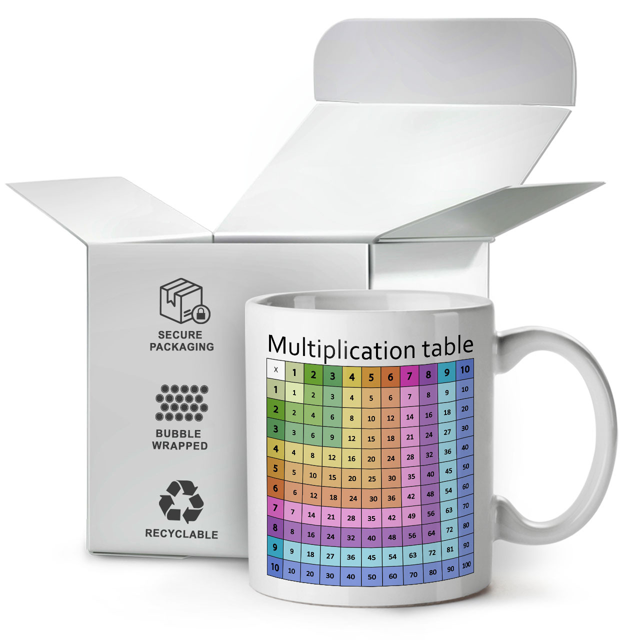 Multiplication Table NEW White Tea Coffee and 50 similar items