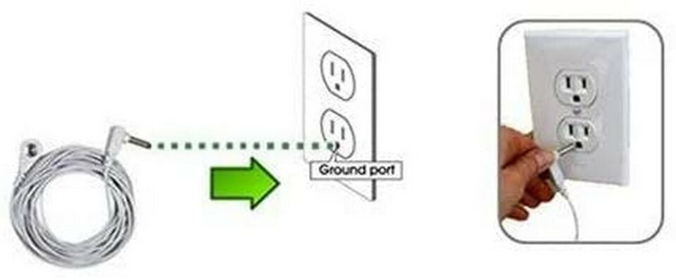 Earthing Mat Grounding Cable 15ft for Grounding Mat or Earthing Sheets ...