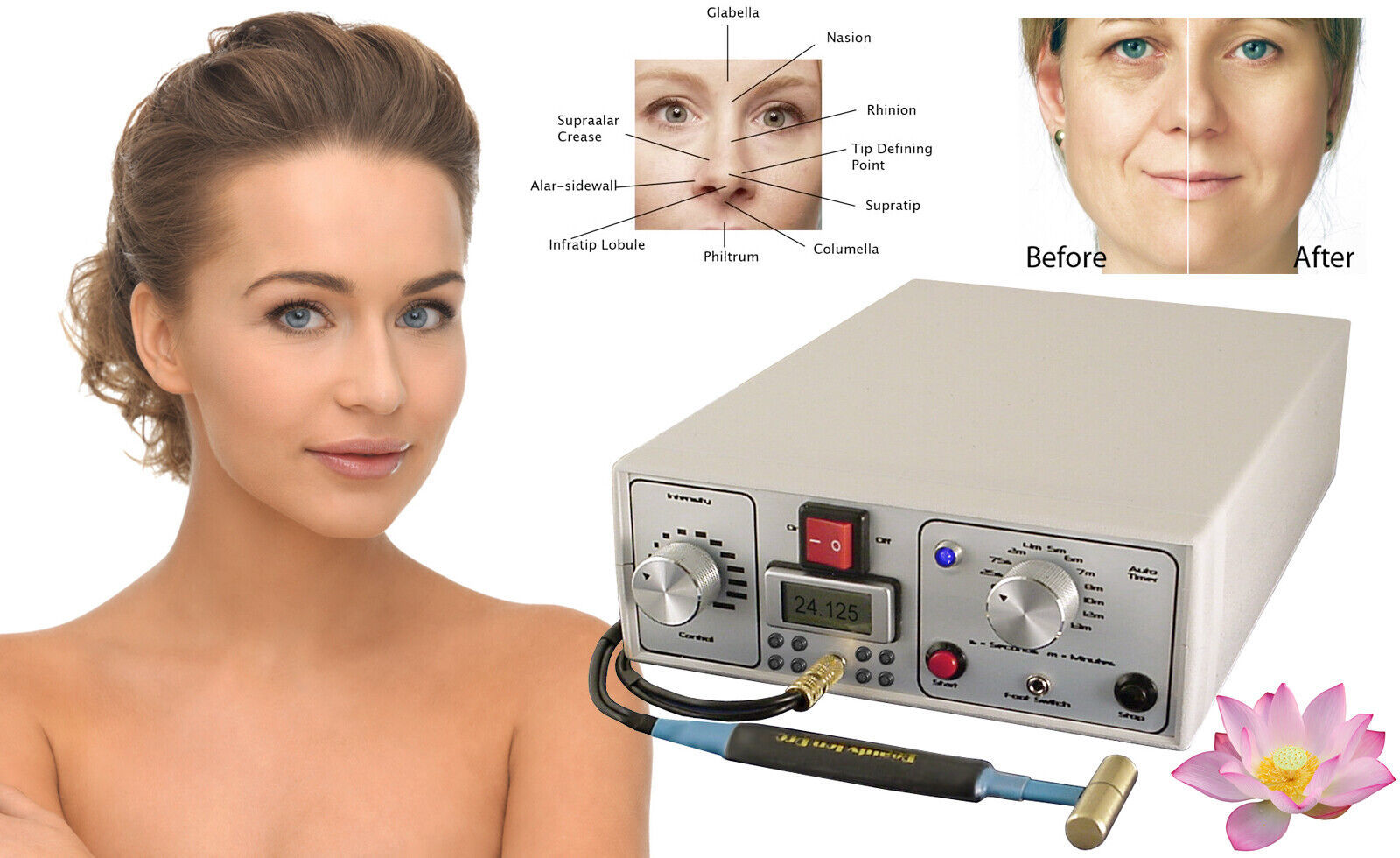 New Surgery instant laser face eye neck lift, skin toning rejuvenation ...