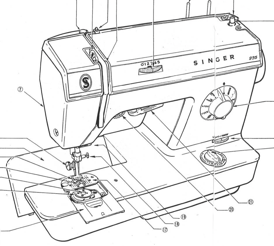 Singer 935 manual sewing machine instruction - Sewing