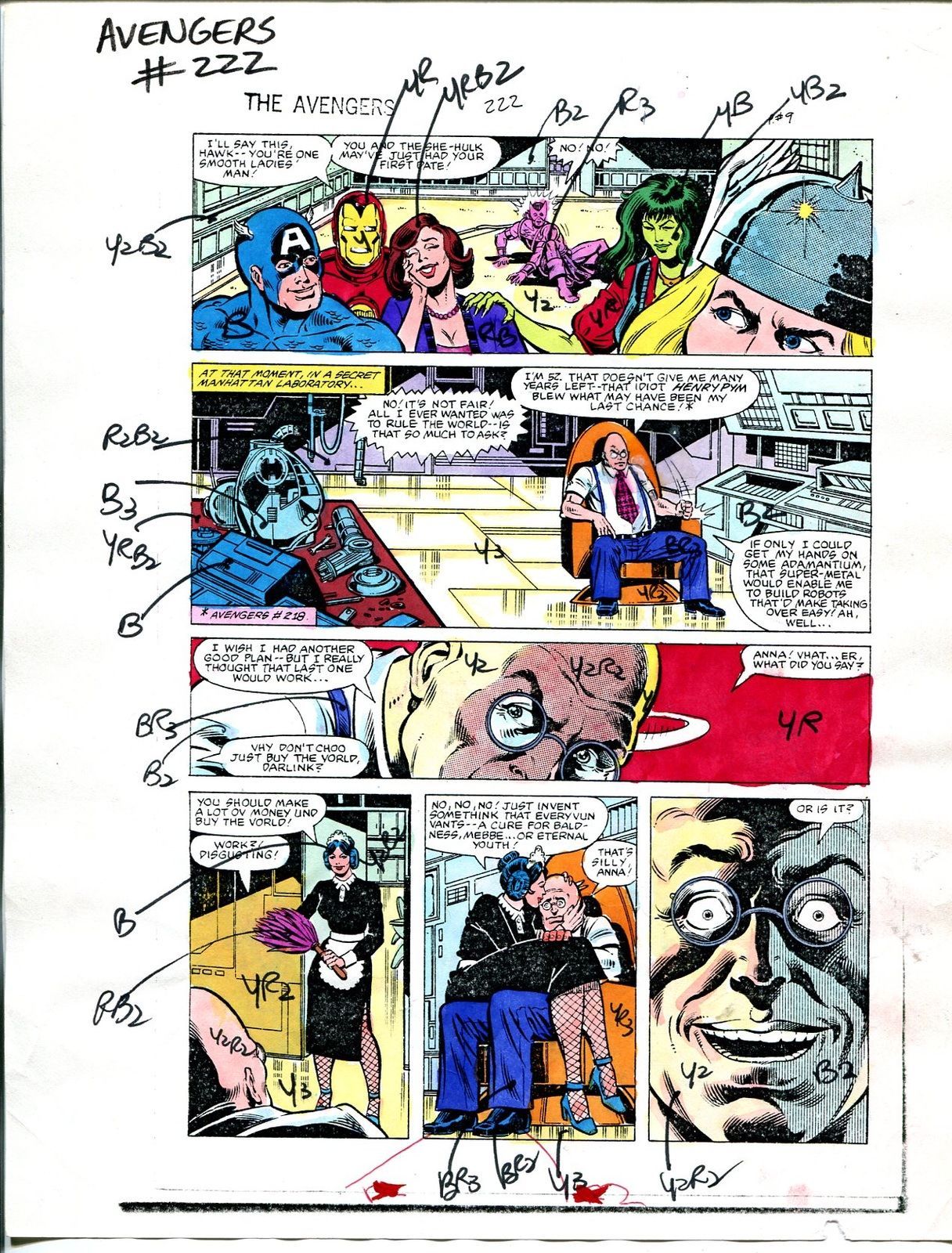 Avengers #222 1982 Hand Painted Colorguide Page 9-She-Hulk,Thor ...