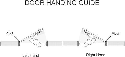 Pacific Doorware Armalite Pivot For Commercial Storefront, Aluminum ...