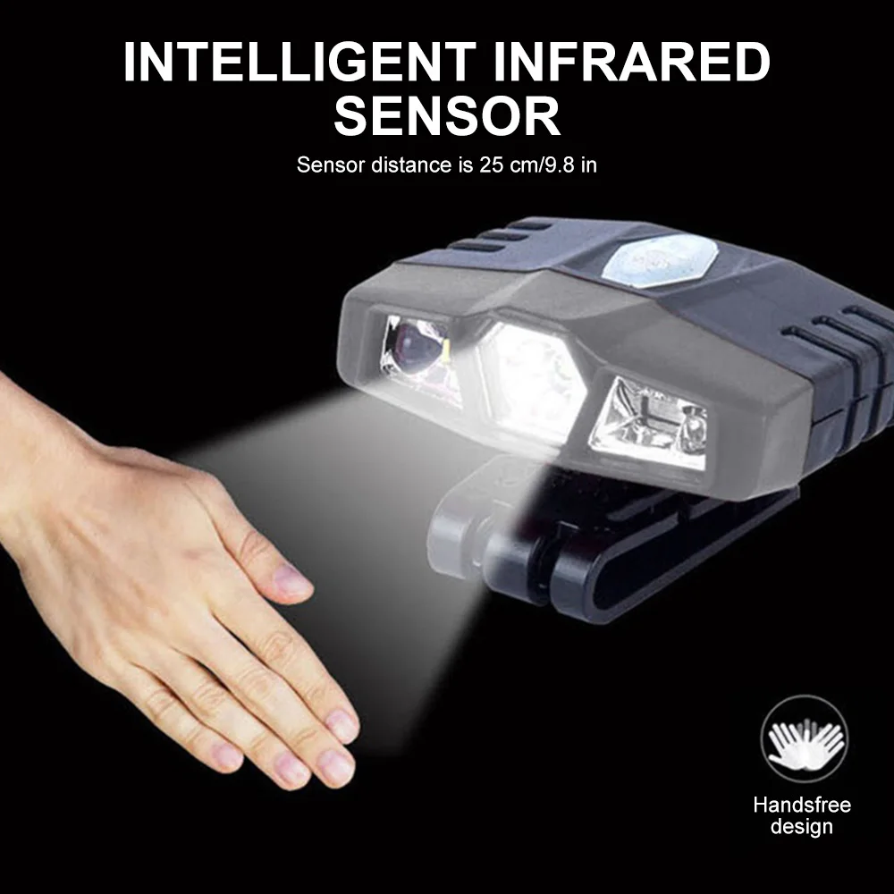 Rechargeable Headlamp Hand-waving Sensor Headlight Clip on Cap Light ...