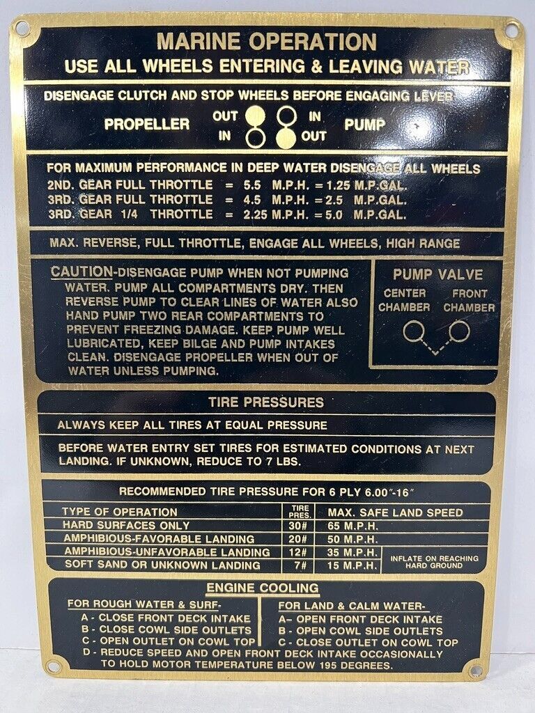 Marine Operation Sign Brass Engine Tire Pressures Propeller - Business ...