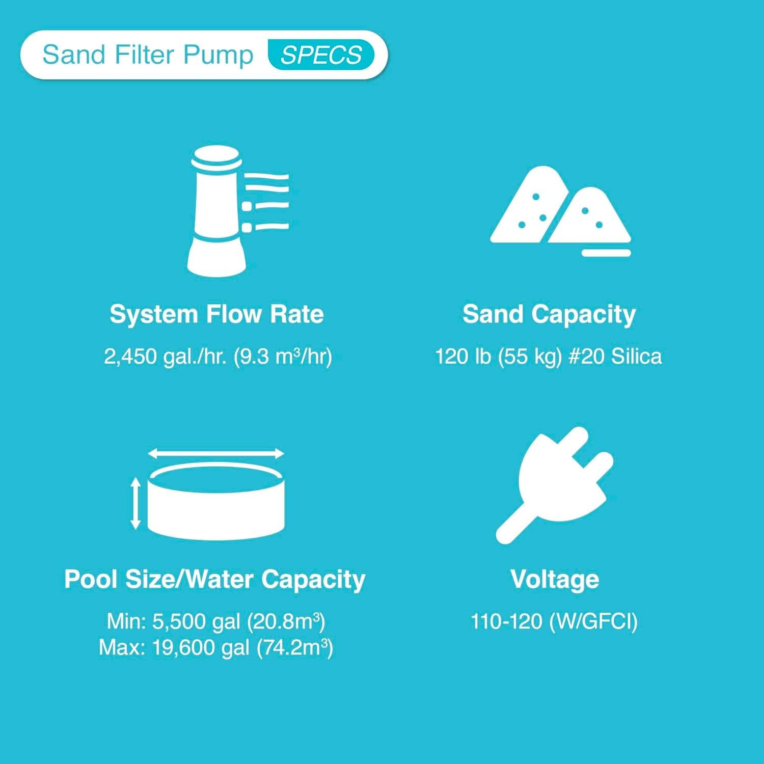 Intex 26651EG 3,000 GPH Above Ground Pool Sand Filter Pump with ...