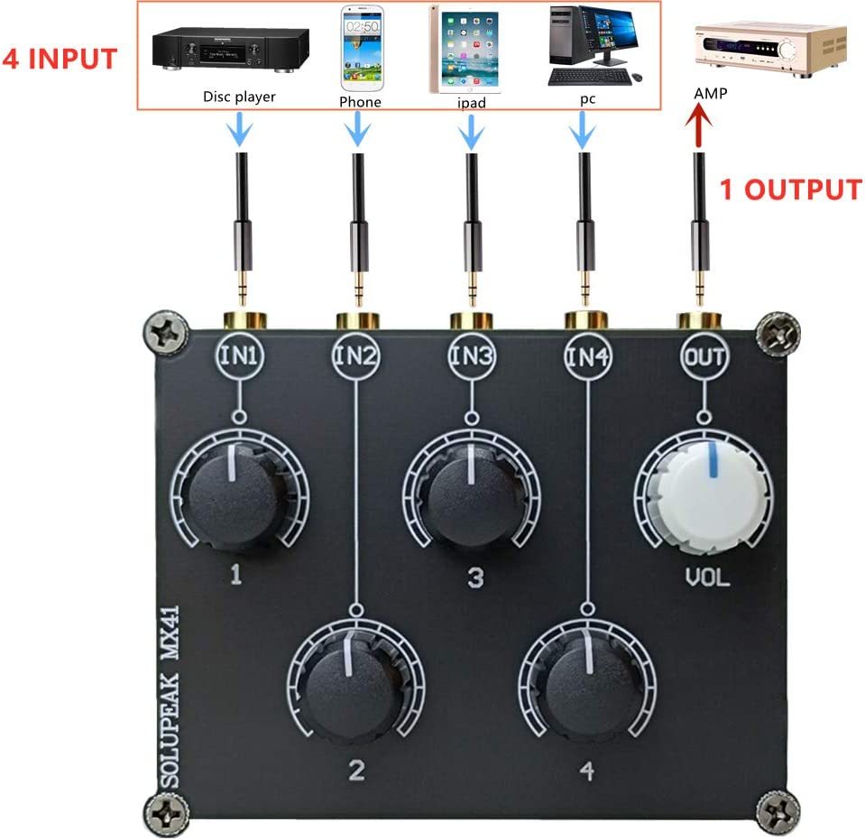 mini 4-way audio mixer Stereo 4-in-1-out AUX, Passive 3.5mm line levels ...