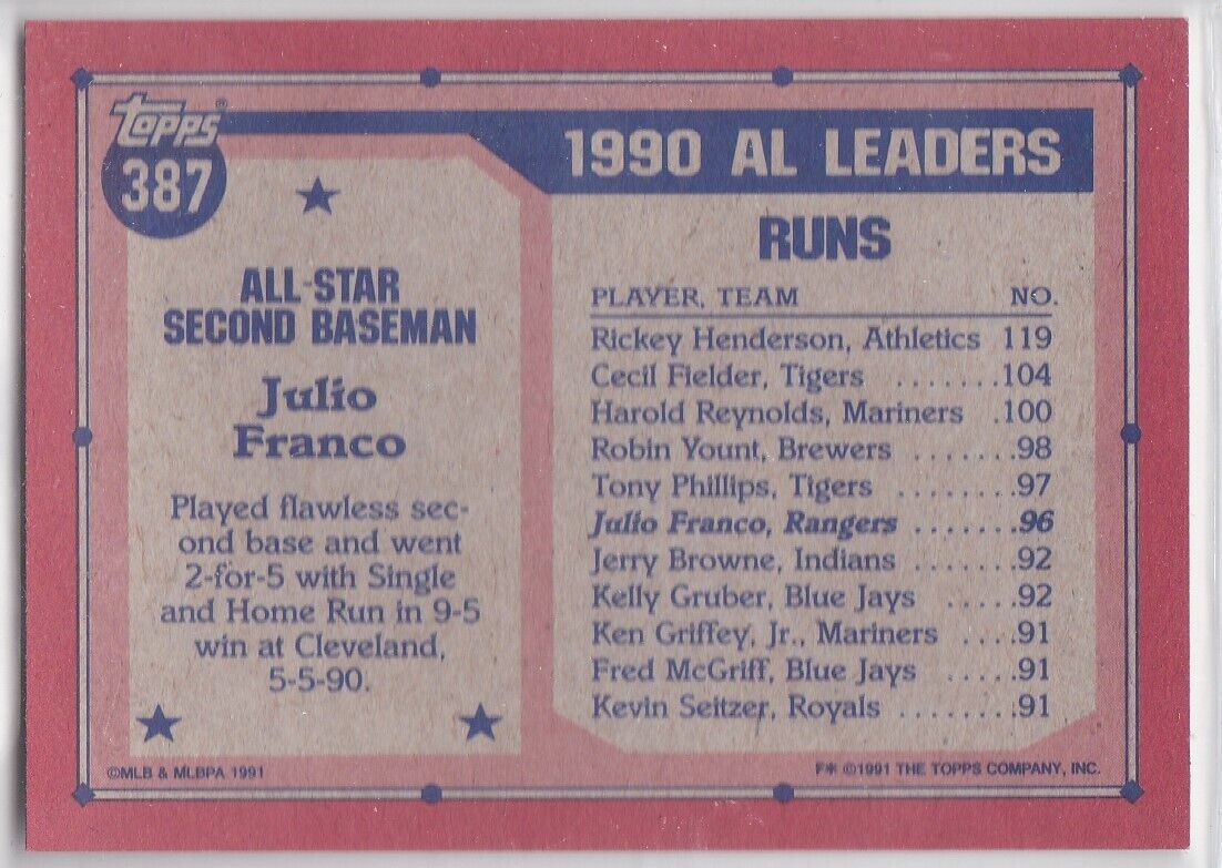 M) 1991 Topps Baseball Trading Card - Julio Franco #387 - Trading Card ...