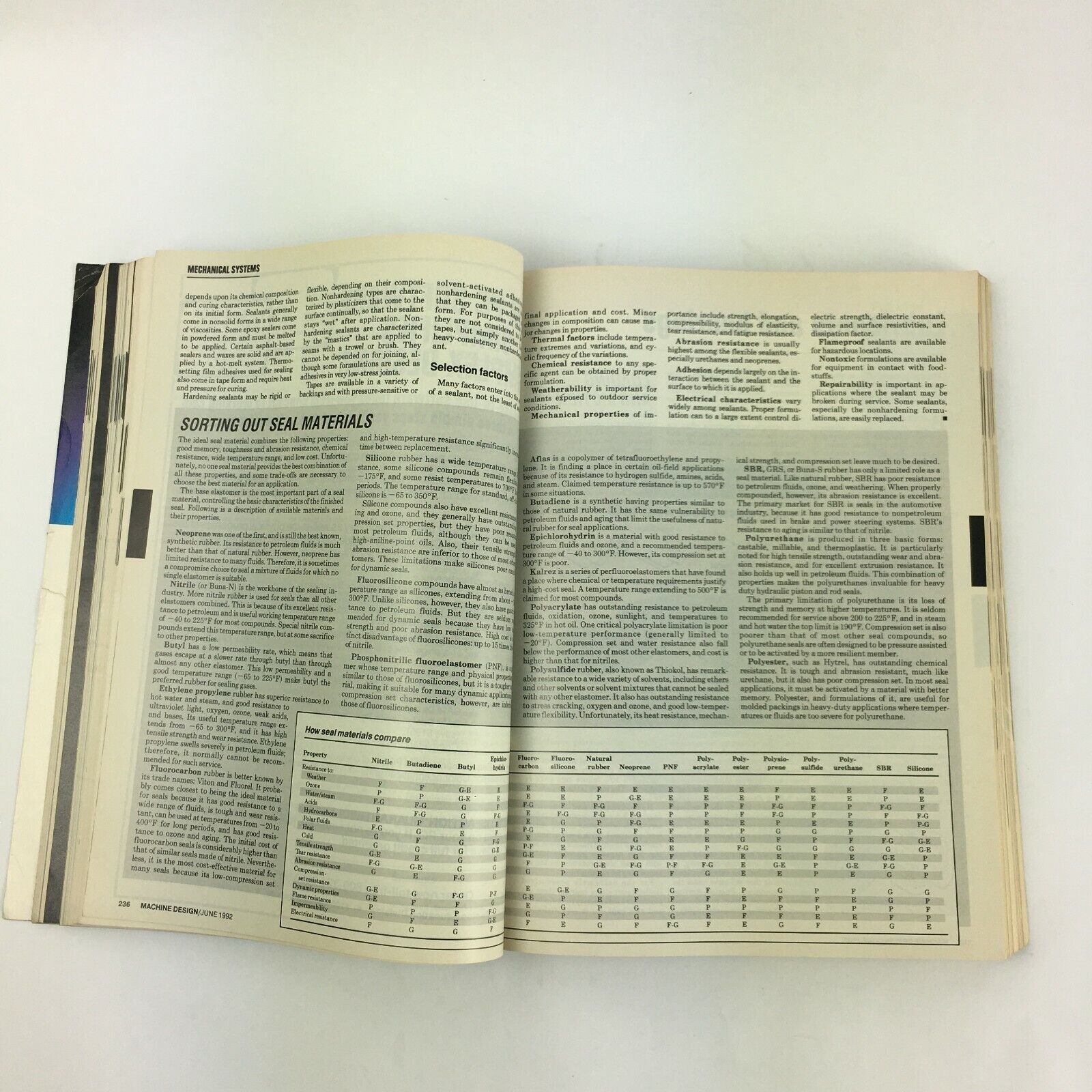 June 1992 Machine Design Basics of Design Engineering Fluid Power CAD/CAM - Magazines
