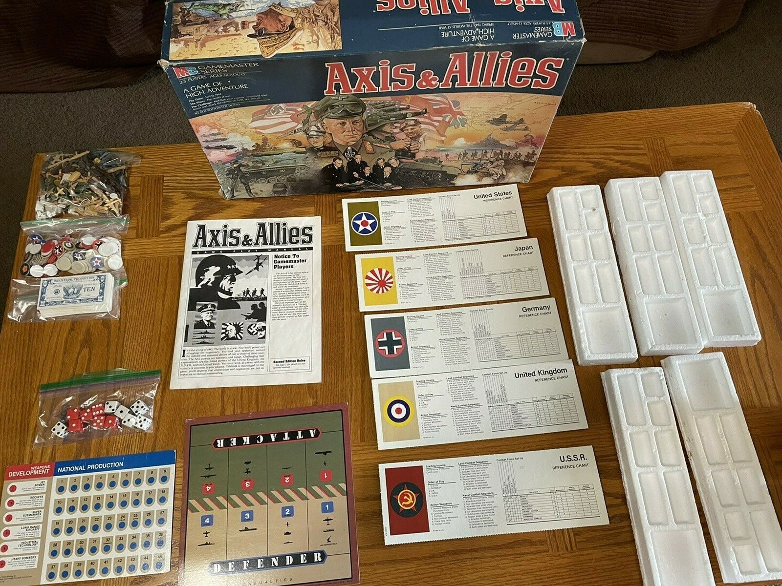 Vintage 1984 Milton Bradley Axis & Allies Spring 1942 Board Game ...