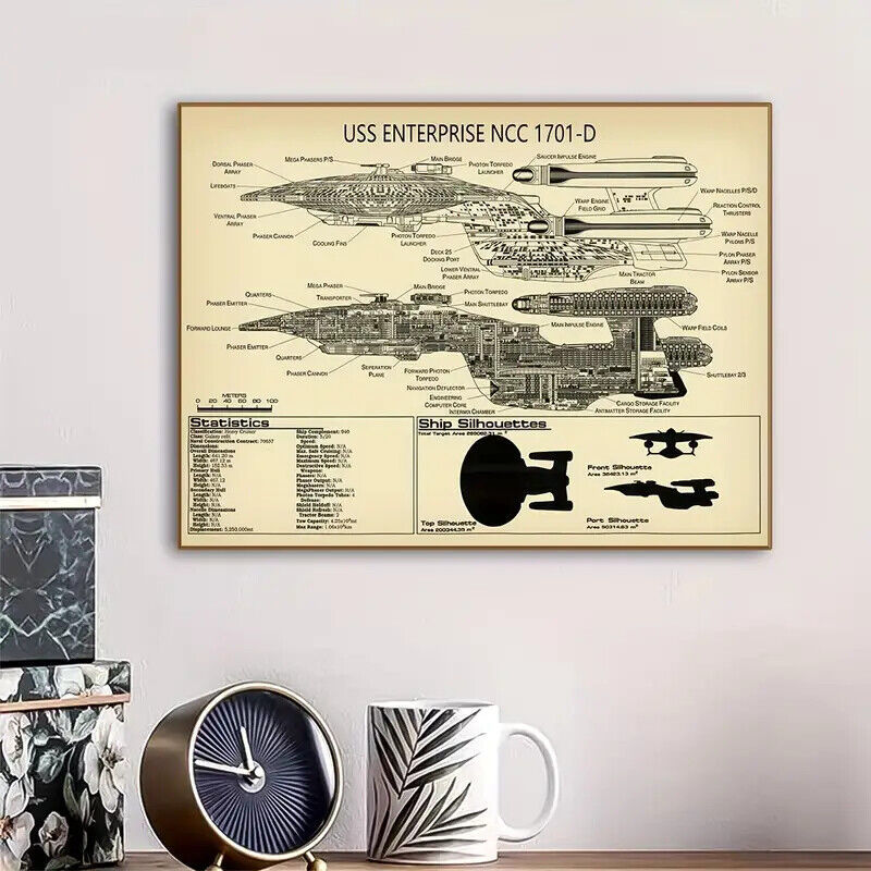 Star Trek Starfleet USS Enterprise NCC -1701-D Blueprint Canvas Poster ...