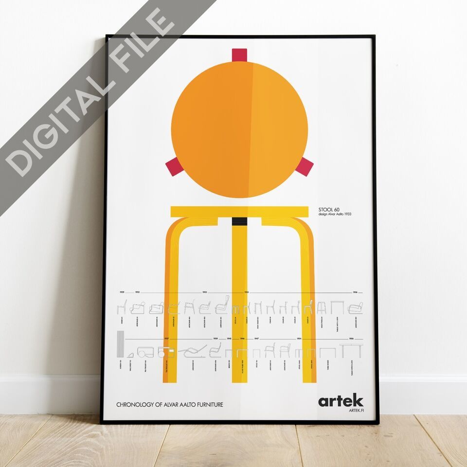 Alvar Aalto Artek Chronology poster reproduction - 2002 - high quality image - Digital Art