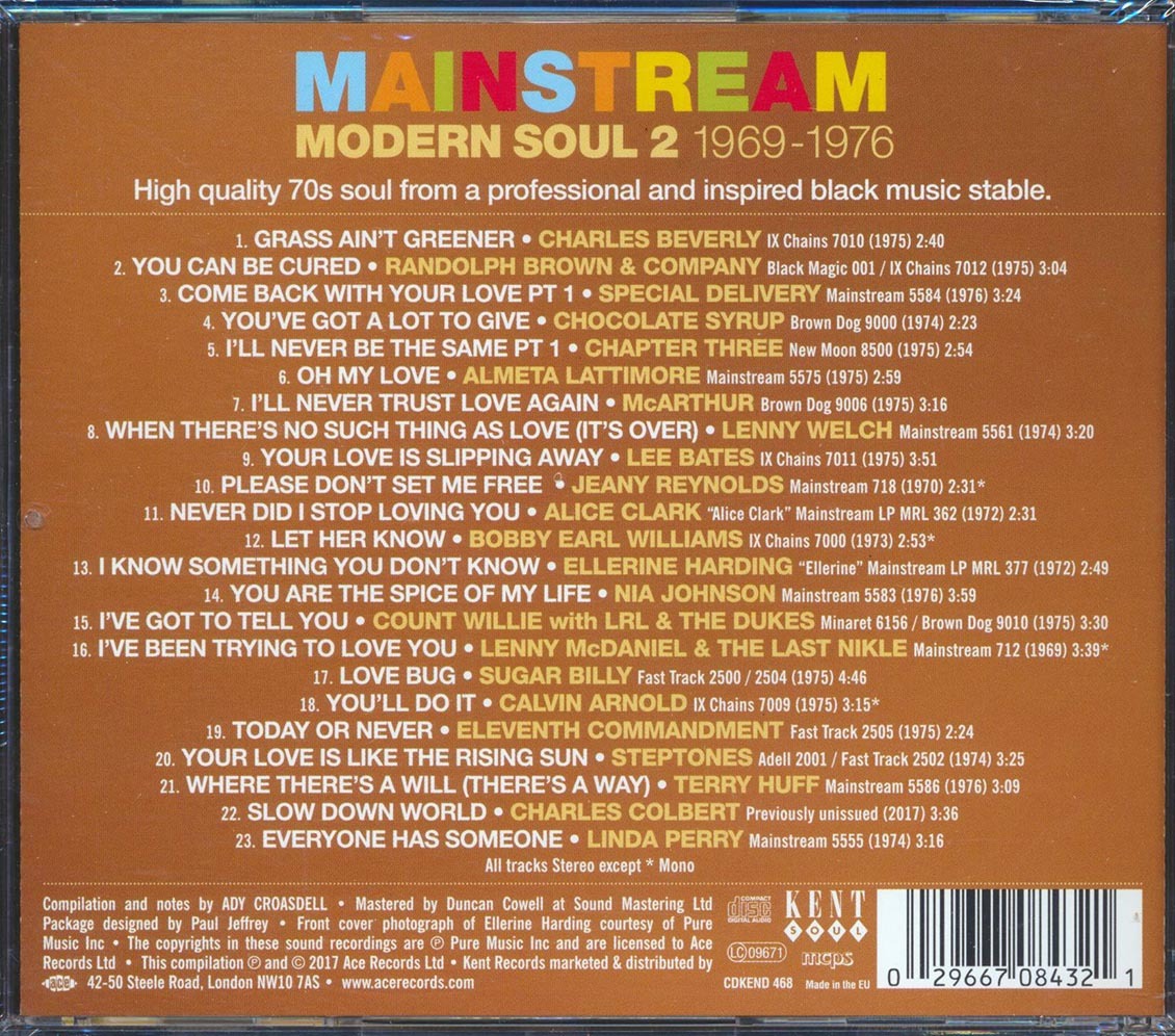 Charles Beverly,Chocolate Syrup,Alice and similar items