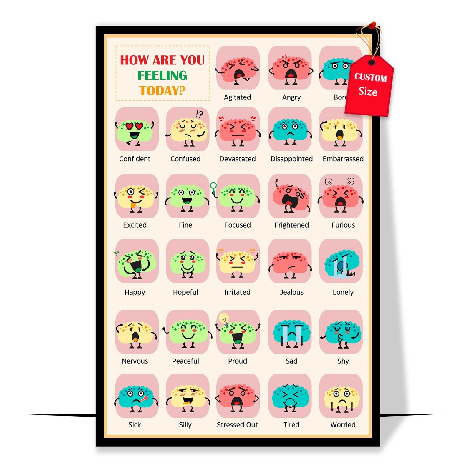 How Are You Feeling Today Poster Feelings Emotion Poster Mental Health ...