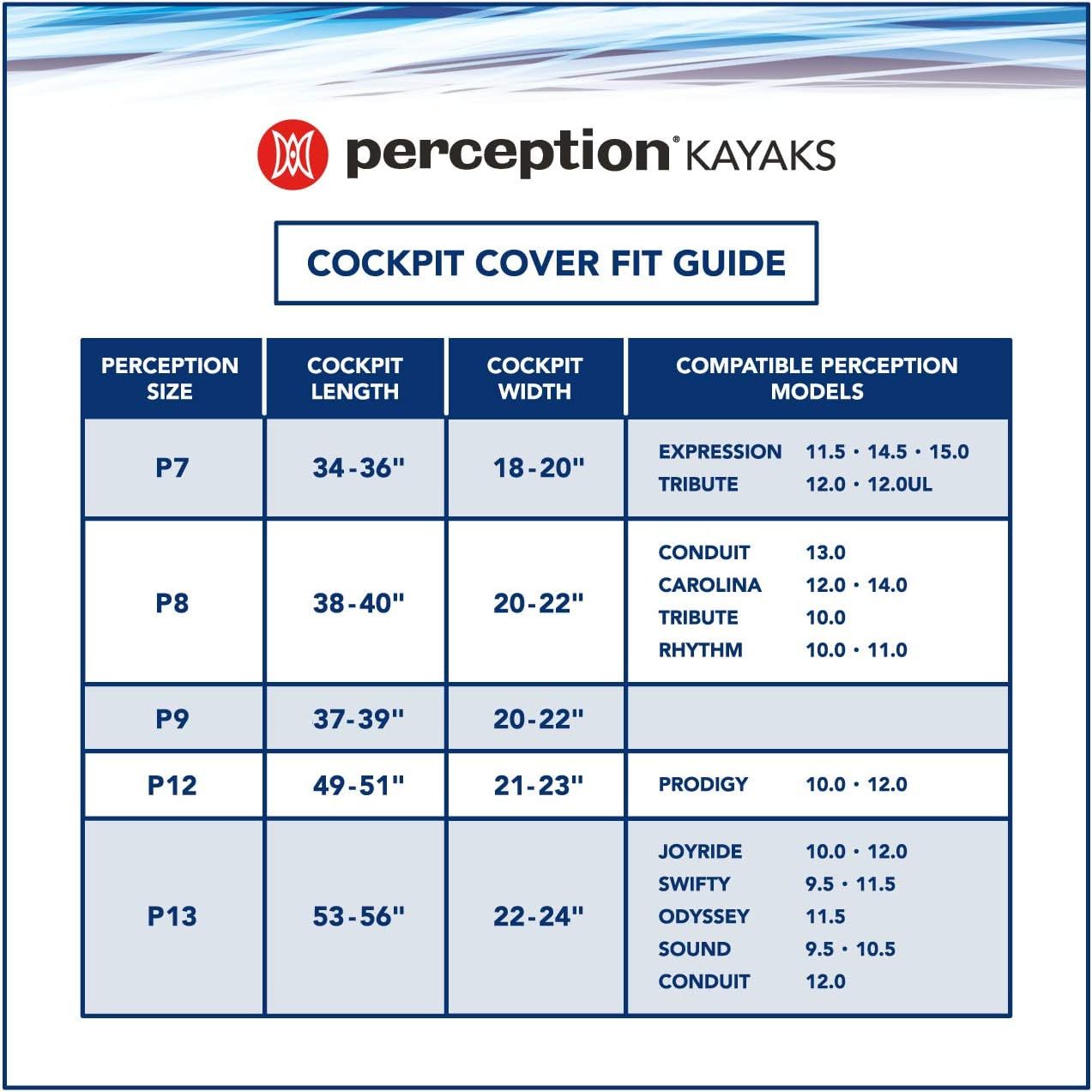 Perception TrueFit Kayak Cockpit Cover - for Sit Inside Kayaks - Kayaks