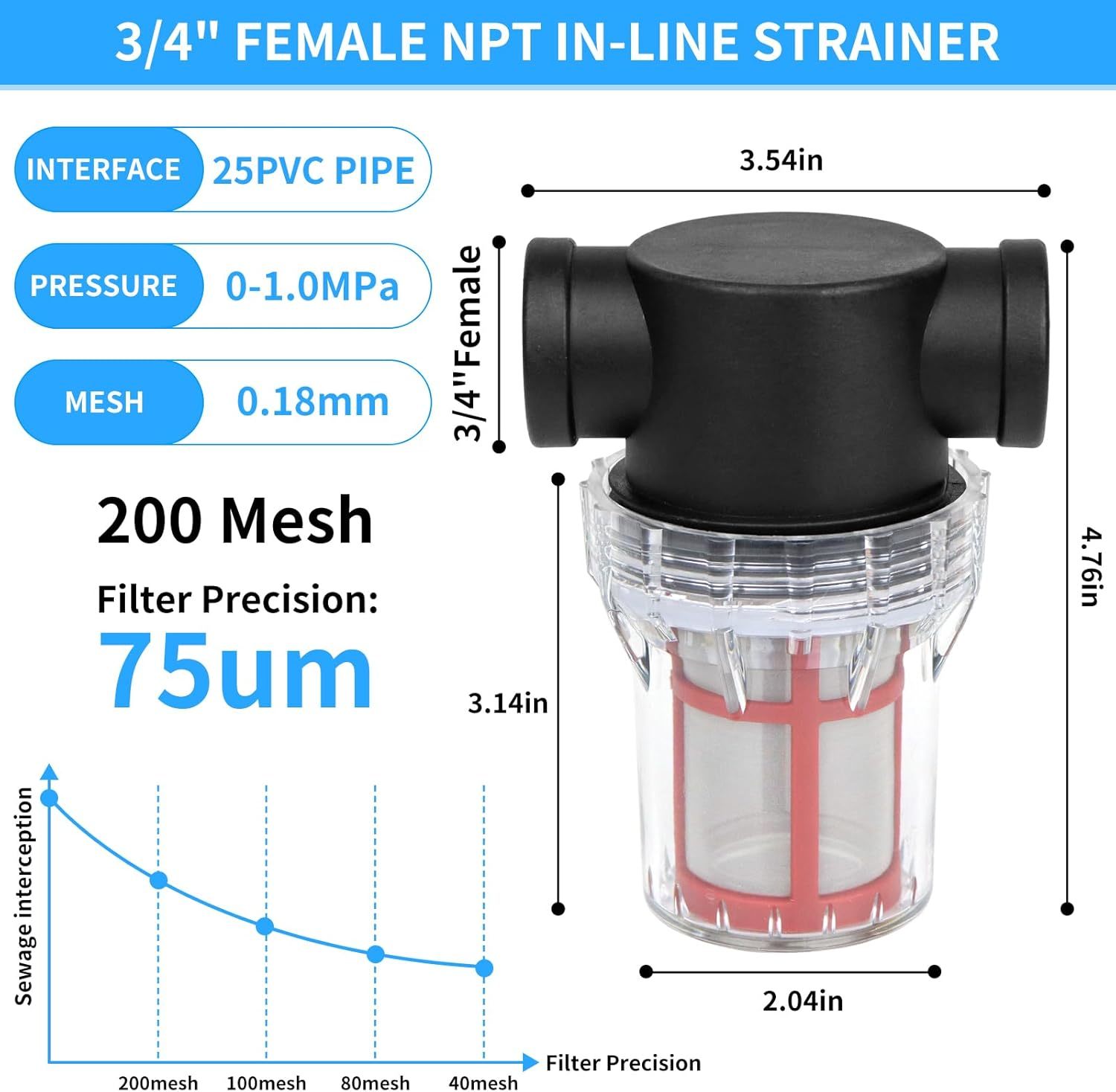 3/4" Female Npt In-Line Strainer, Garden Hose Sediment Filter ...