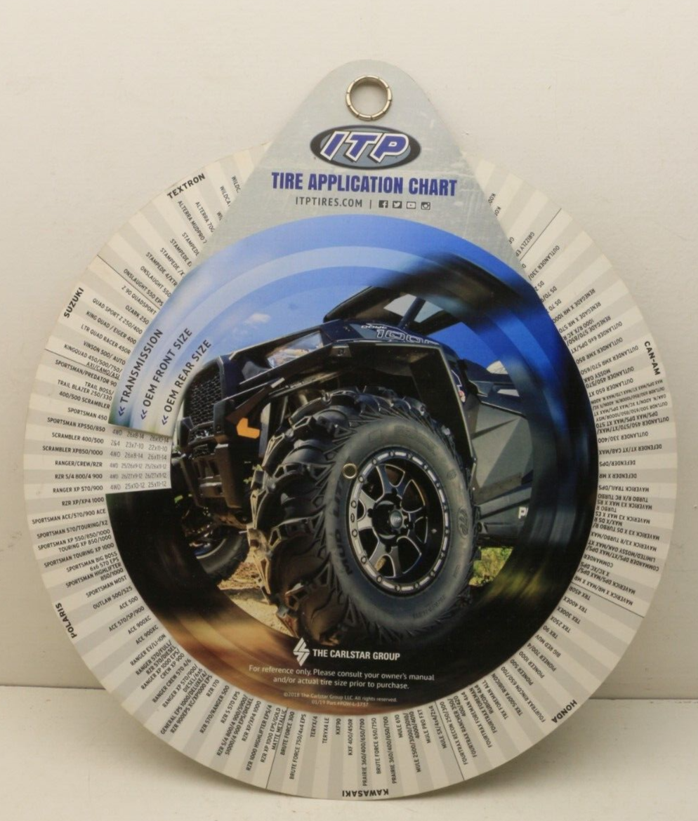 Circular ITP Tire ATV UTV Tire Application Chart and Wheel Application Chart - Other