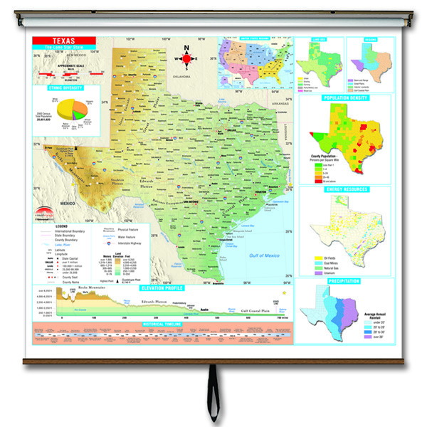 Texas State Intermediate Thematic Wall Map on Roller w/ Backboard ...