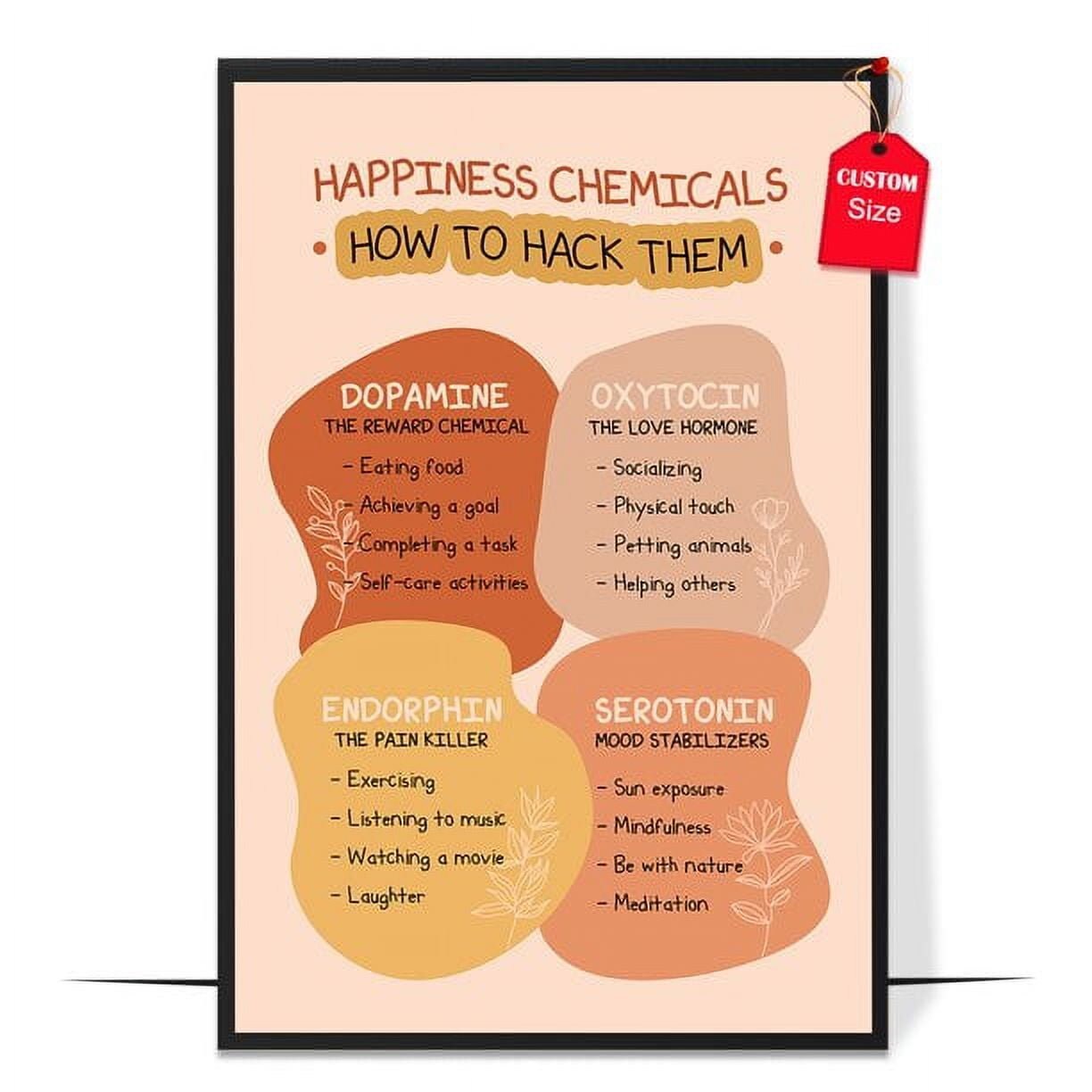 Happiness Chemicals Poster Boho School Counseling Posters - Art Posters