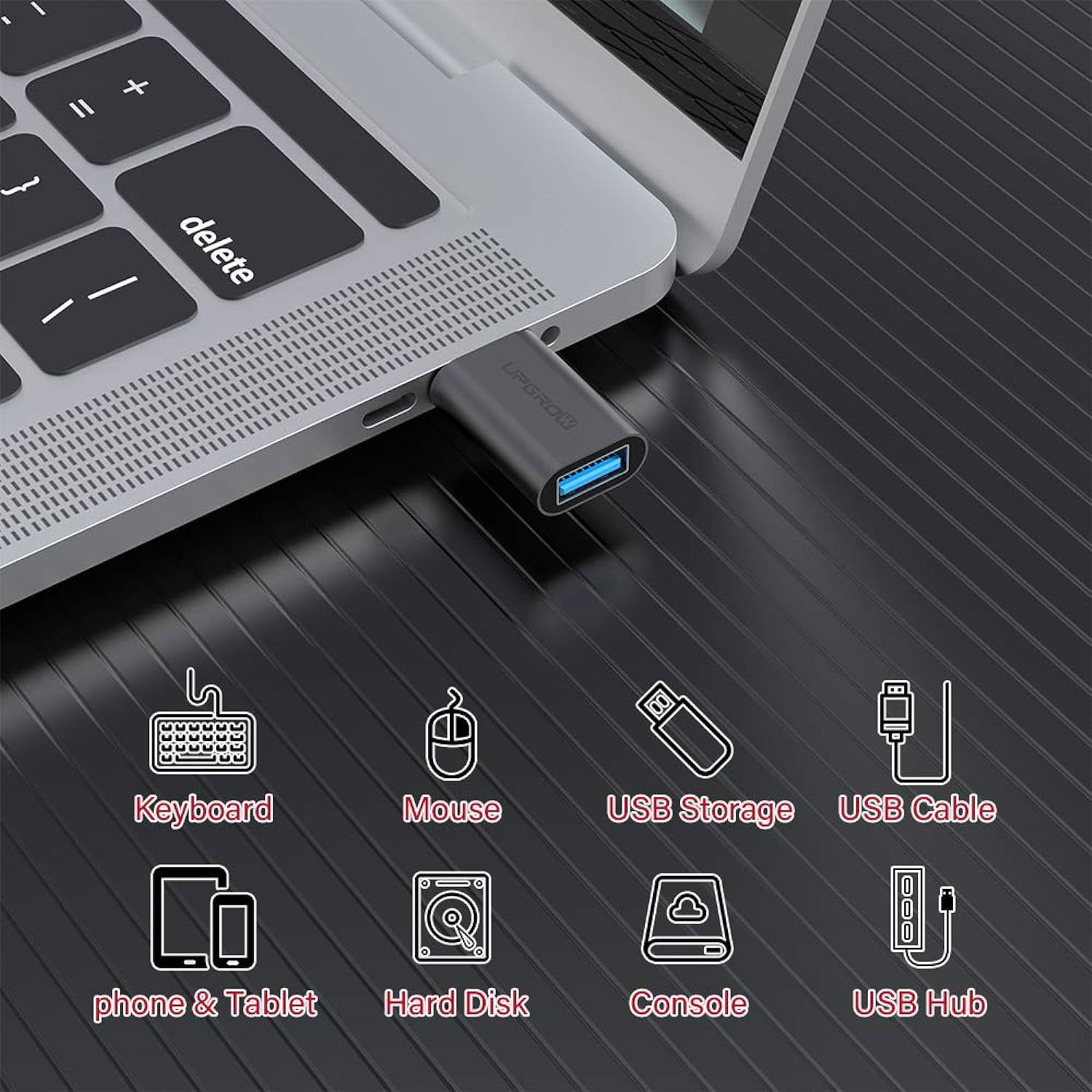 Usb C To Usb Adapter 2 Pack Thunderbolt 3 To Usb 3.0 Adapter Compatible ...