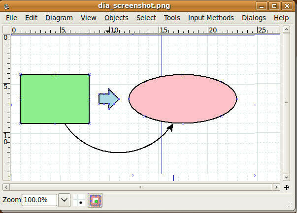 Dia Diagram Editor Flowchart / Diagram Editing Software PC / Mac FAST ...