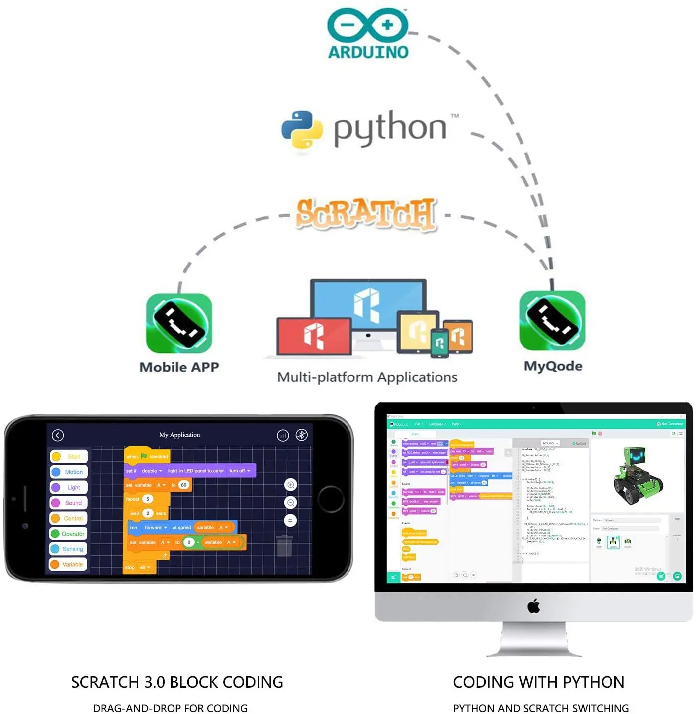Robobloq Smart Robot Programmable Qoopers 6 in 1 With Arduino Robotic Arm and - Developmental ...