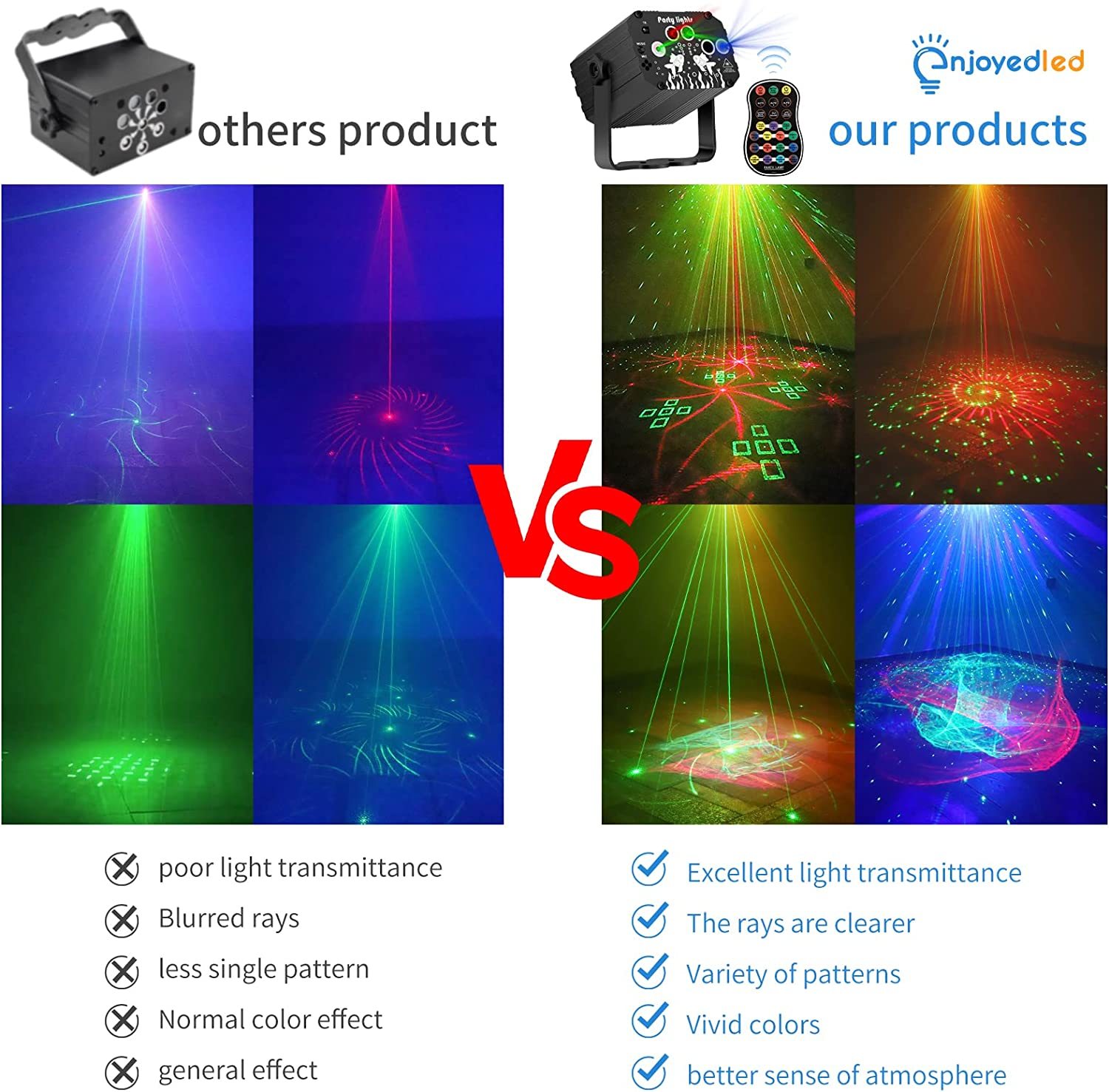DJ Party Lights Stage Laser - Northern Light Effect RGB Sound Activated ...