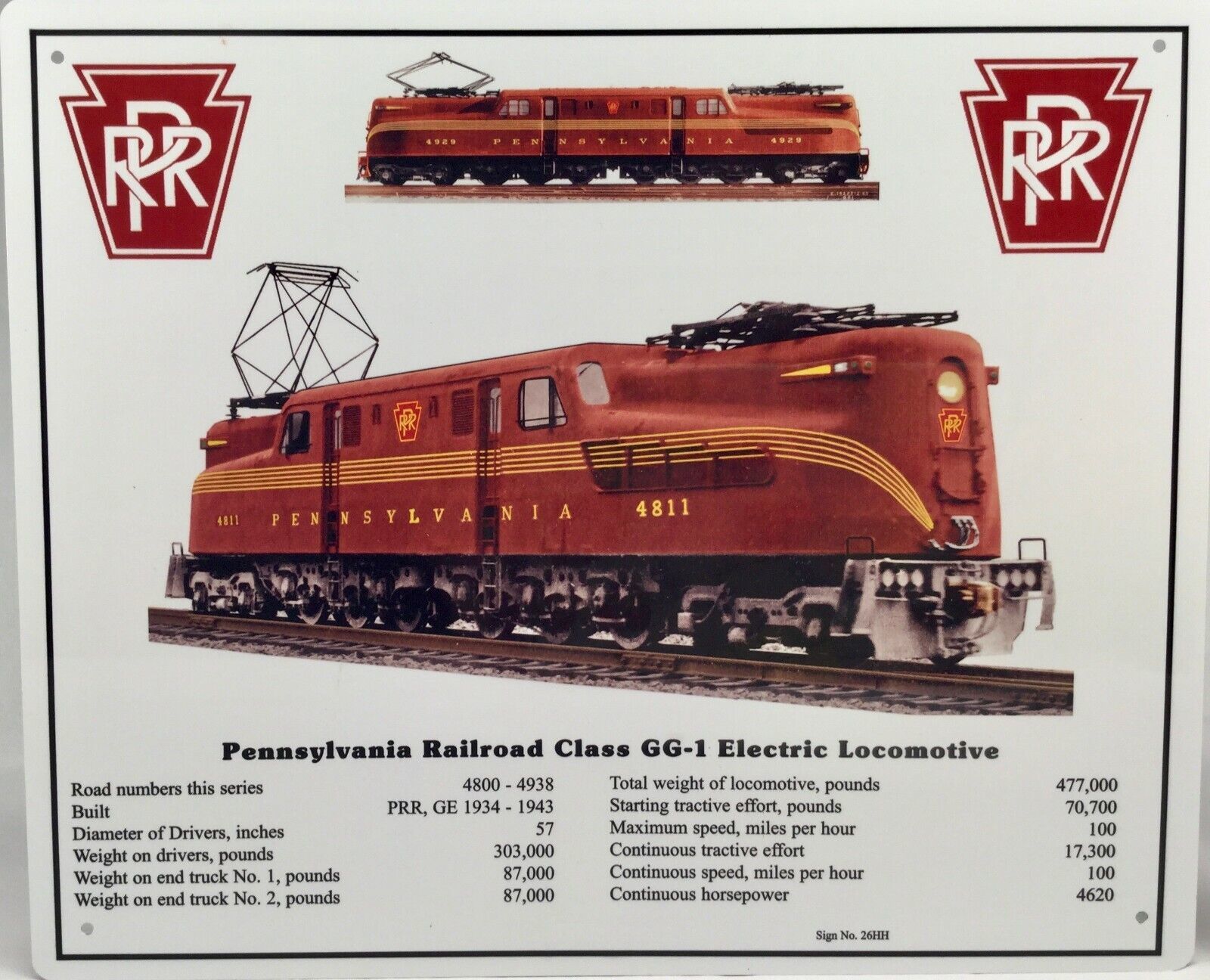 PENNSYLVANIA RAILROAD GG1 Sign | Locomotive | Engine Specs | Gifts for ...