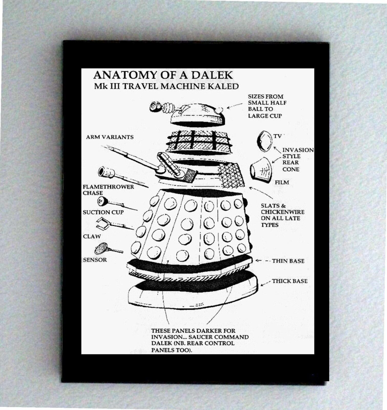 Framed Doctor Dr. Who Anatomy of a Dalek robot prop - Television ...