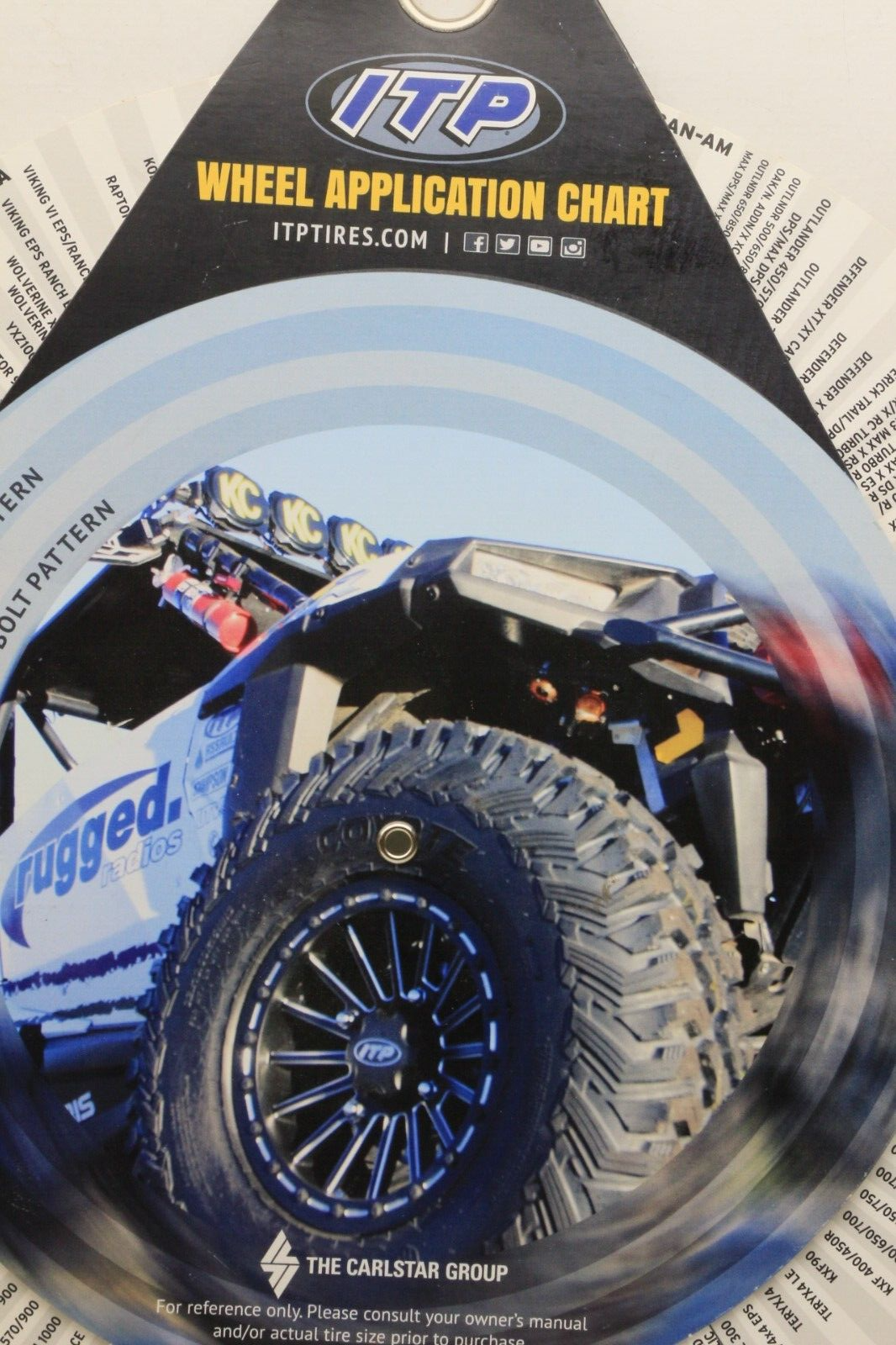 Circular ITP Tire ATV UTV Tire Application Chart and Wheel Application ...