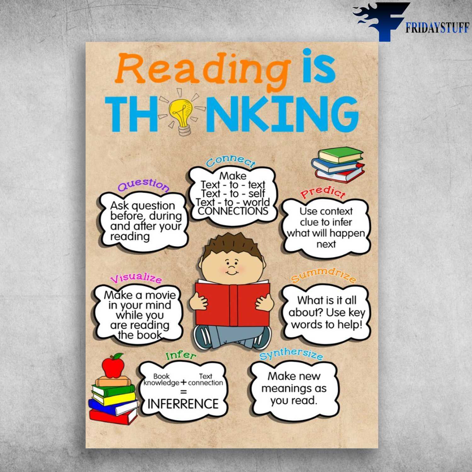Back To School Reading Is Thinking Ask Question Before During And After ...