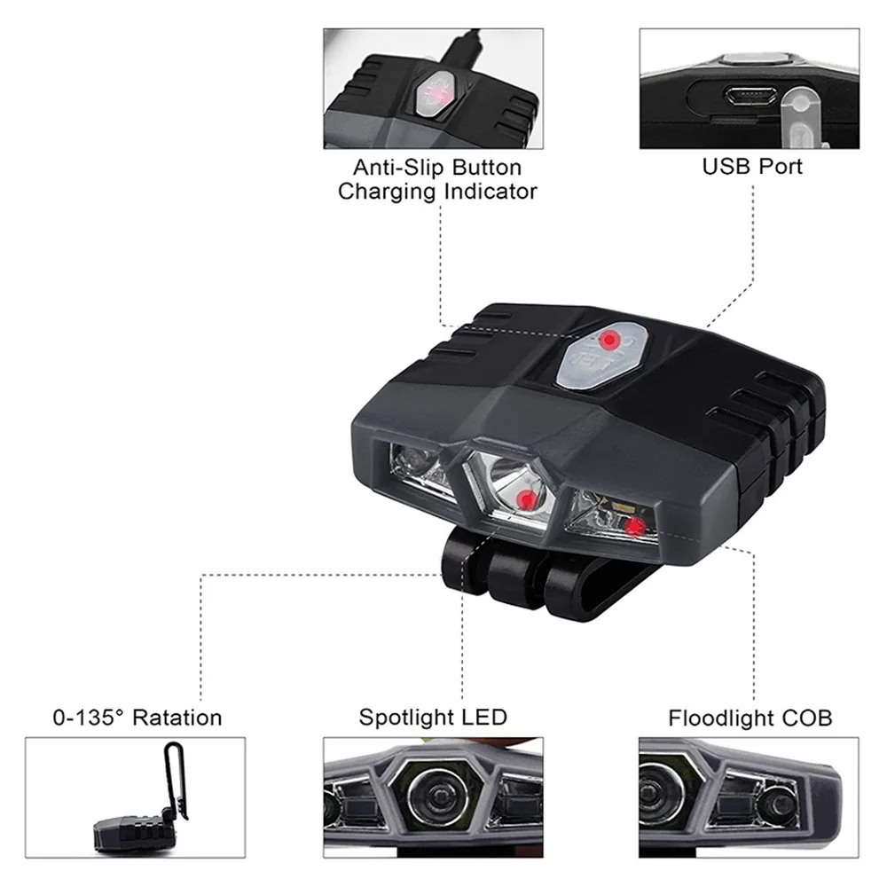 Rechargeable Headlamp Hand-waving Sensor Headlight Clip on Cap Light ...